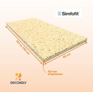 Plaque Simfofit Phonique Recticel, 2.50X0.6M, Ép.40Mm